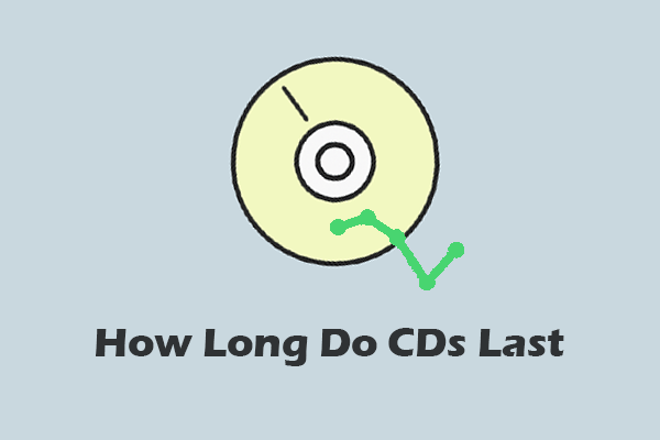 Restore Files from Damaged or Corrupted CD/DVD Discs